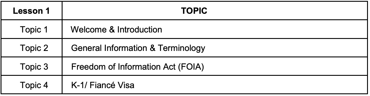 VFC Immigration Academy Curriculum | Grow Your Business | vfconsulting.net